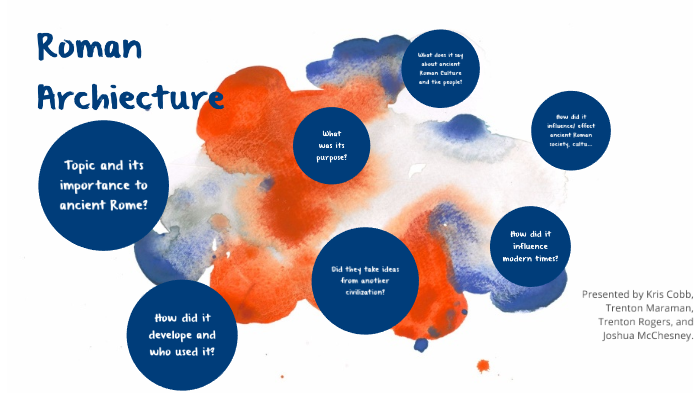 Roman Architecture project by Kristopher Cobb on Prezi