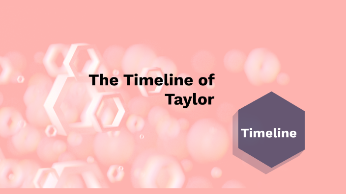 Life Map Timeline by Taylor Chow on Prezi