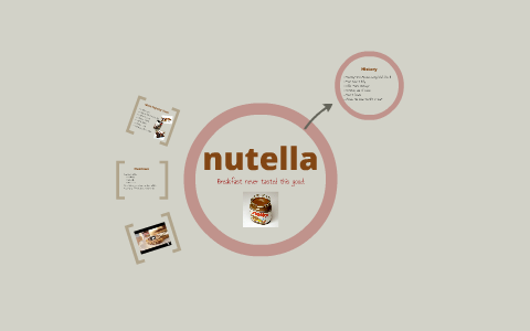 Nutella Presentation by Amy Hauck on Prezi