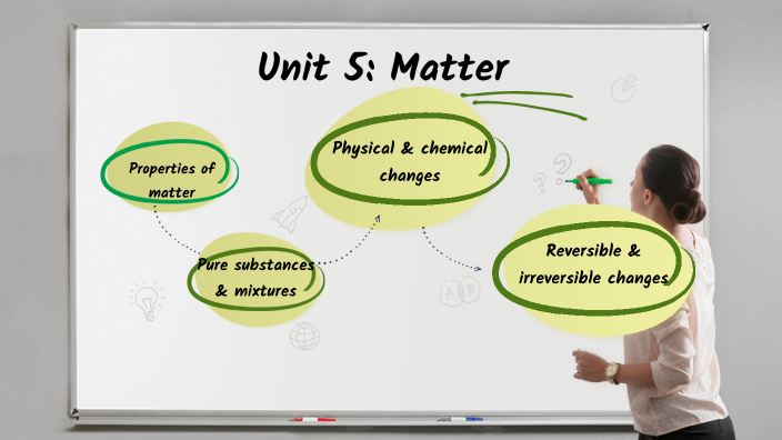 Unit 5: Matter by Patricia Pérez Castrejón on Prezi