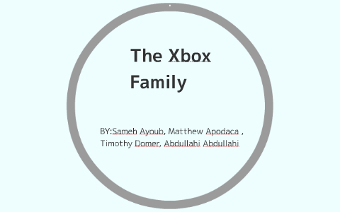 Xbox Presentation by timothy domer on Prezi