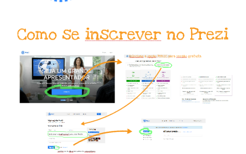 Tutorial do Prezi by Marcio Okabe on Prezi
