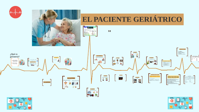 ¿que es geriatria? by naye marquez on Prezi