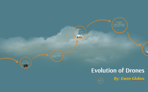 Evolution of Drones by Gwen Globus on Prezi