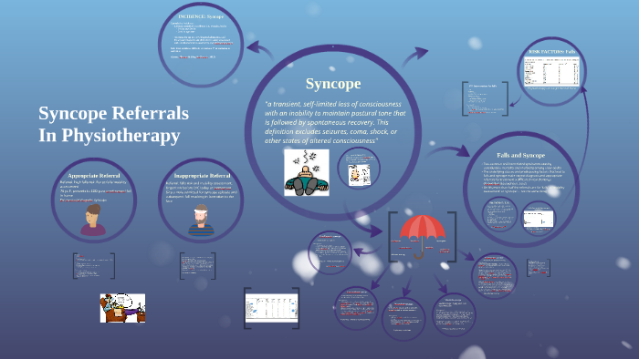Syncope Referrals In Physiotherapy by Bella Prowse on Prezi