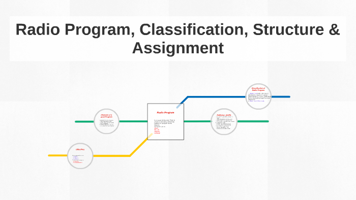 Radio Program, Classification, Structure & Assignment by Abdul Jalil on ...