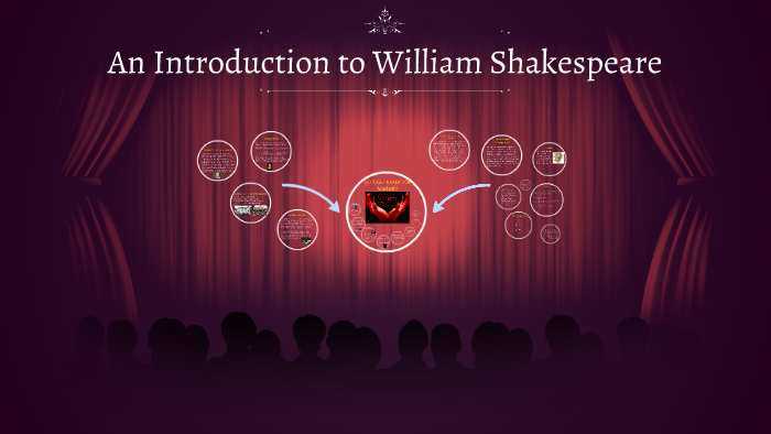 An Introduction to William Shakespeare & Macbeth by Daniel Hayes on Prezi