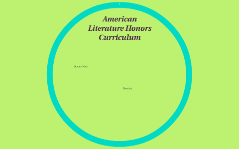 American Literature Honors Curriculum by Ben Solin on Prezi