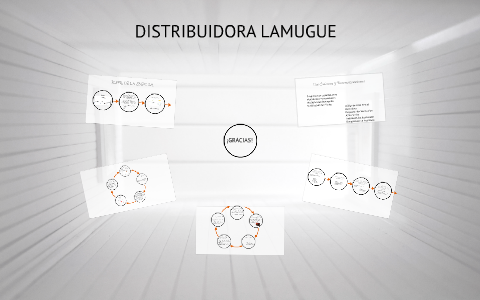 DISTRIBUIDORA LAMUGUE by fabiola mena on Prezi