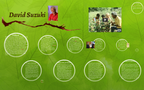 David Suzuki by Rachel C on Prezi