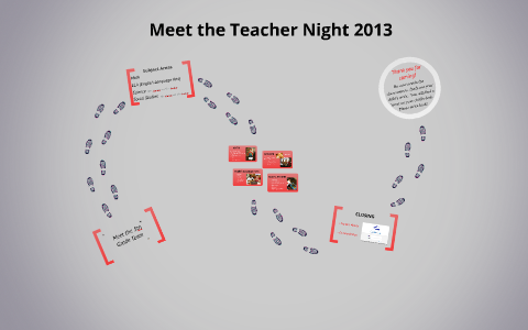The 5th Grade Team by Kate Cogan on Prezi