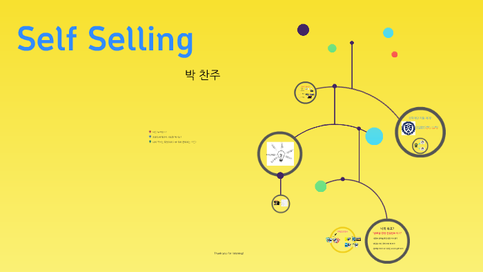 self selling by 찬주 박 on Prezi