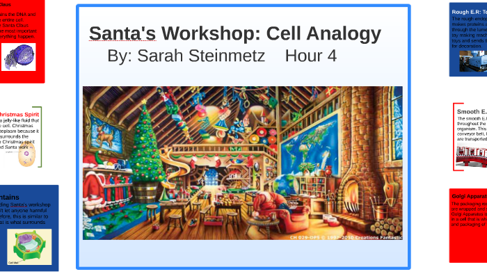 Santa's Workshop: Cell Analogy by sarah S. on Prezi