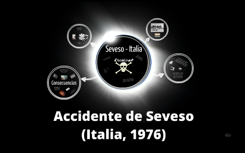 Accidente de Seveso, Italia, 1976 by jheferson sotelo on Prezi