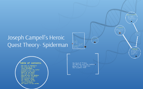Joseph Campell's Heroic Quest Theory- Spiderman by Marissa Lee on Prezi