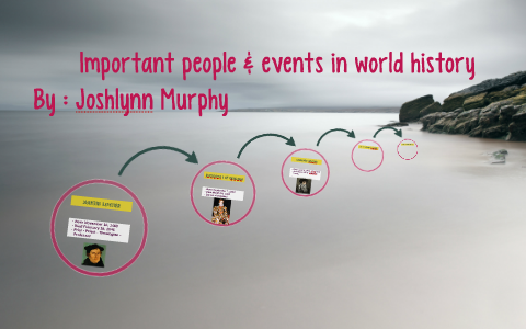 Important people & events in world history by Joshlynn Murphy on Prezi