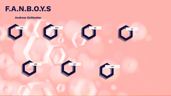 F.A.N.B.O.Y.S by andrew schlueter on Prezi