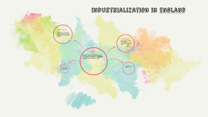 industrialization in england by Ashley Mann on Prezi