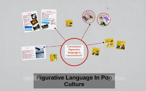 Figurative Language In Pop Culture by lucas cosmo on Prezi
