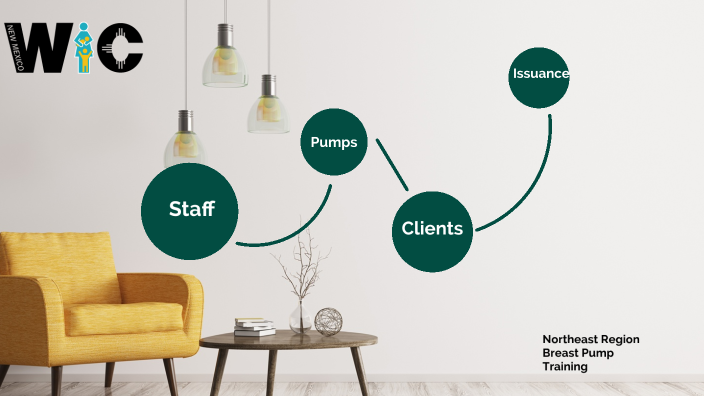 Breast Pump Training for WIC Staff by Crystal Tenorio on Prezi