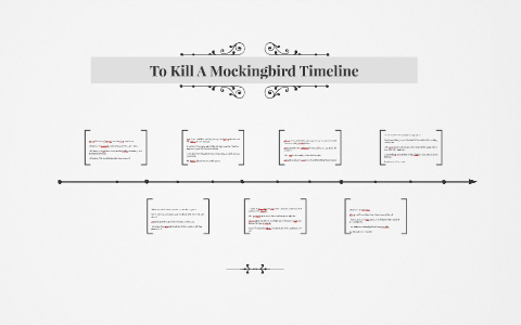 To Kill A Mockingbird Timeline by Blake Silvey on Prezi