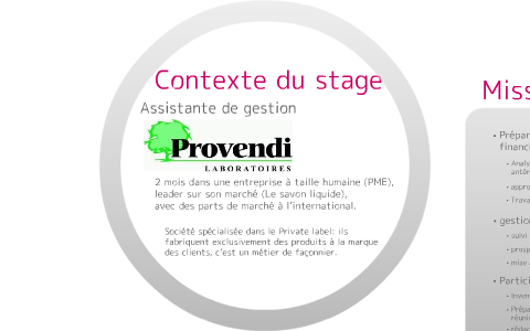 Bilan de stage by sacha joncour on Prezi