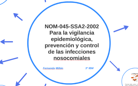 NOM-045-SSA2-2002 by Fernanda Millán on Prezi