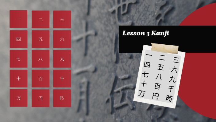 Kanji Lesson 3 Presentation by Raven Showalter on Prezi