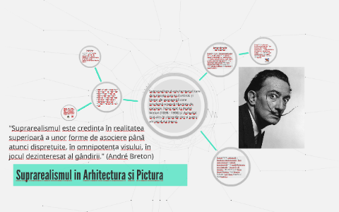 Suprarealismul in Arhitectura si Pictura by Daniela Sandru on Prezi