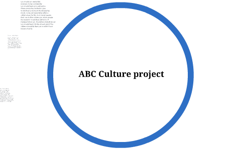 ABC Culture project by Gavin Quick on Prezi