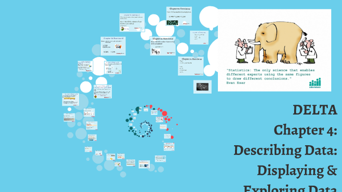 Chapter 4: Describing Data: Displaying & Exploring Data by Ayeesha Ali on Prezi