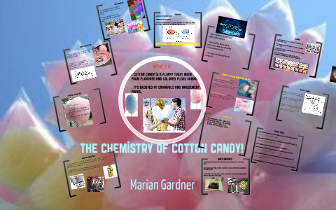 Chemistry of Cotton Candy! by Marian Gardner on Prezi