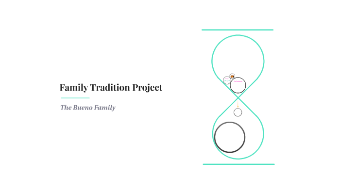 Family Tradition Project by Karla Bueno on Prezi