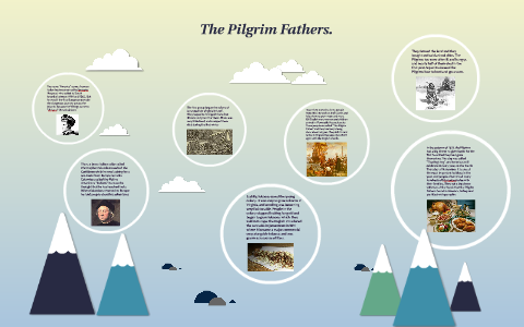 The Pilgrim Fathers. by on Prezi