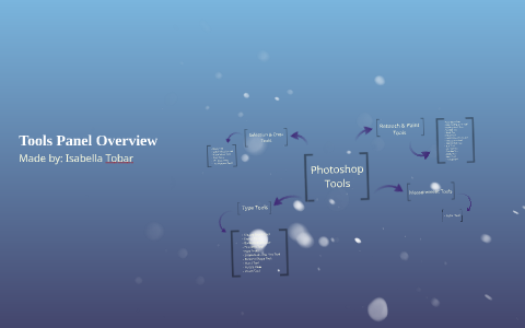 Tools Panel Overview by Isa Tob on Prezi