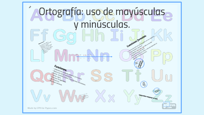 Ortografía: uso de mayúsculas y minúsculas. by mayra quiroga on Prezi