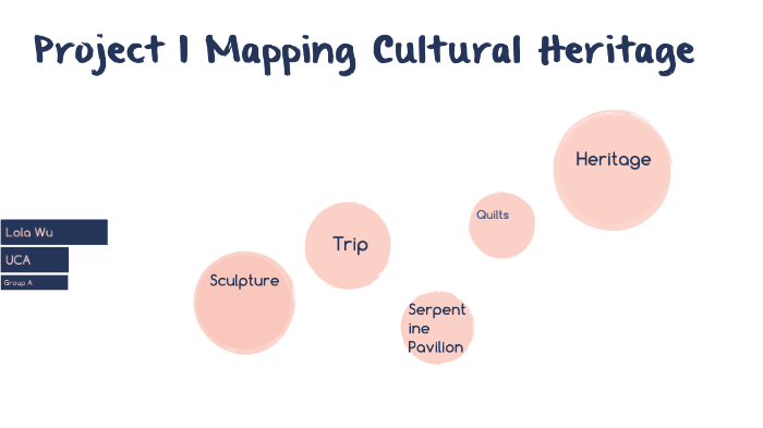Project 1 Mapping Cultural Heritage by Zile WU on Prezi