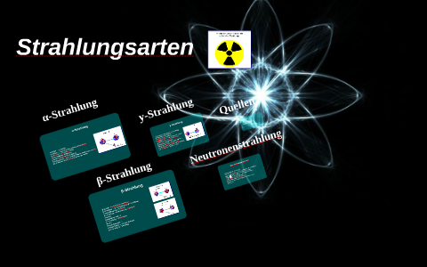 Strahlungsarten by Furkan Iyisu on Prezi