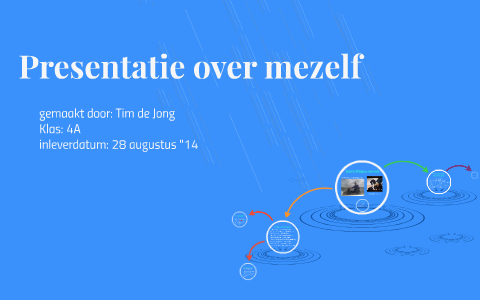 presentatie over mezelf by Tim de Jong on Prezi