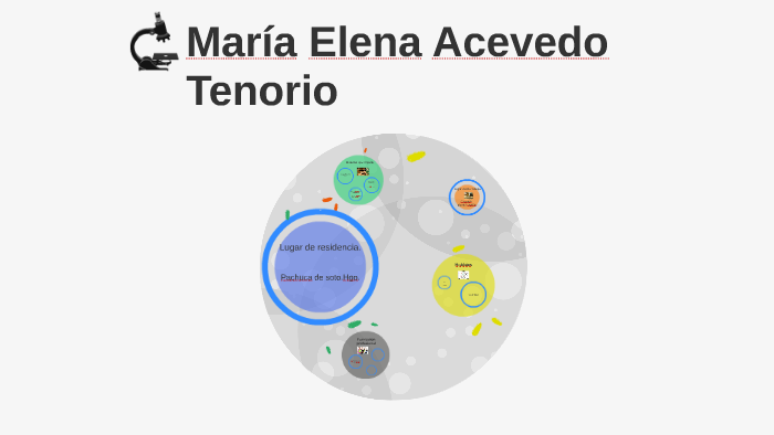 María Elena Acevedo Tenorio by OSCAR ESCORZA GUZMAN on Prezi