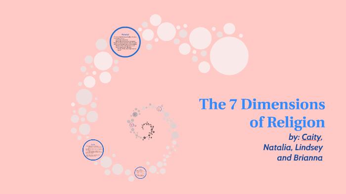 7 Dimensions of Religion by Lindsey Beck on Prezi