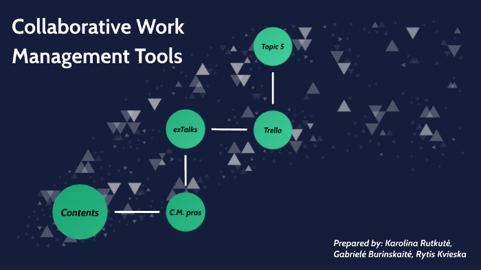 Collaborative Work Management Tools by Gabriele Burinskaite on Prezi