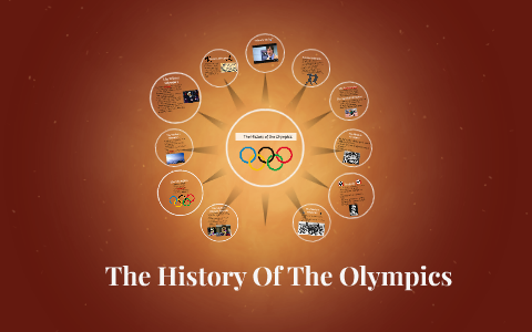 The History of the Olympics by Adam DelVecchio on Prezi