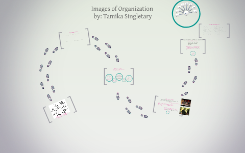 Eight Metaphors to Describe Organization according to Gareth by Tamika ...