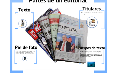 Partes de un editorial by Marcos Zamudio on Prezi