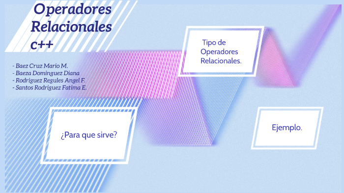 Operadores relacionales C++ by Marcelo Baez on Prezi