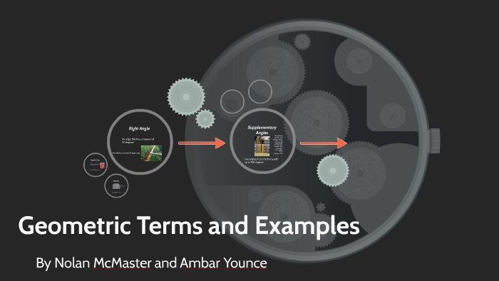 Geometric Terms and Examples by on Prezi