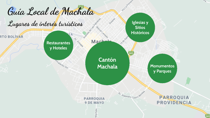 Guía Local de Machala by Hector Achang on Prezi