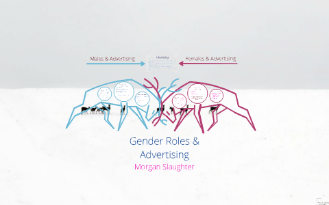 Gender Roles & Advertising by Morgan Slaughter on Prezi