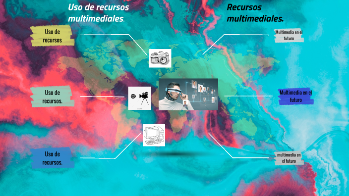 Recursos multimediales y su uso by Luis Rivera on Prezi